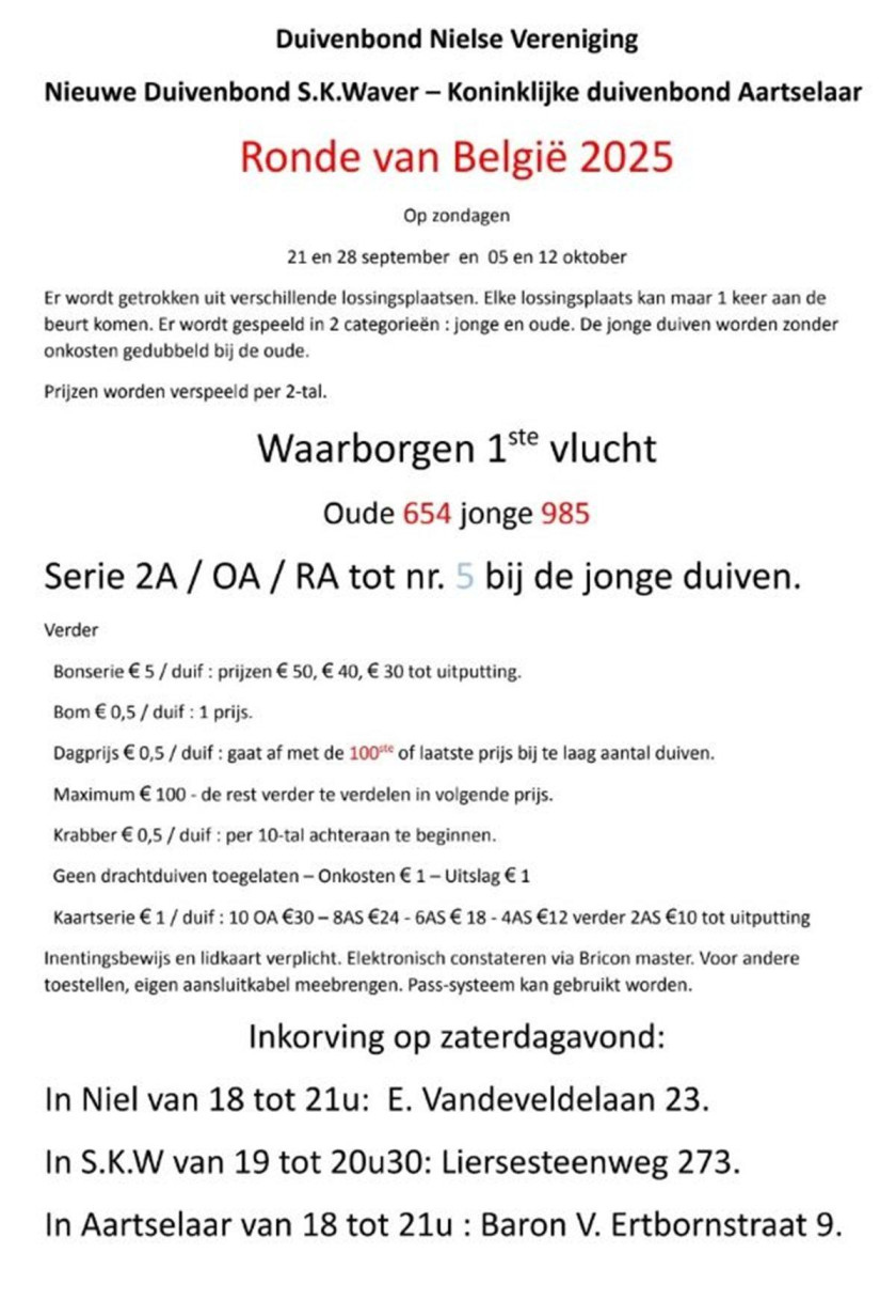 Overzicht/Info/Uitslag RON... | Pitts - Pigeons Into The Sky